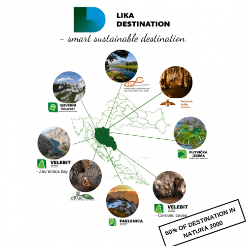Lika destination - destination of protected natural areas | Cluster